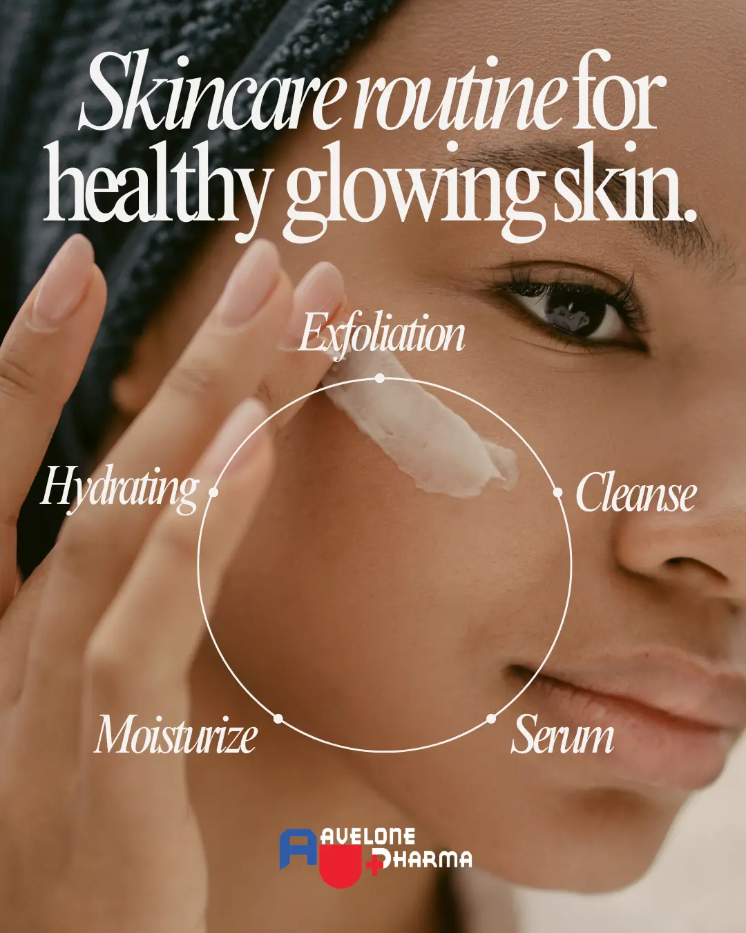 The Best Skincare Routine | sensitive skin + Dry + Oily