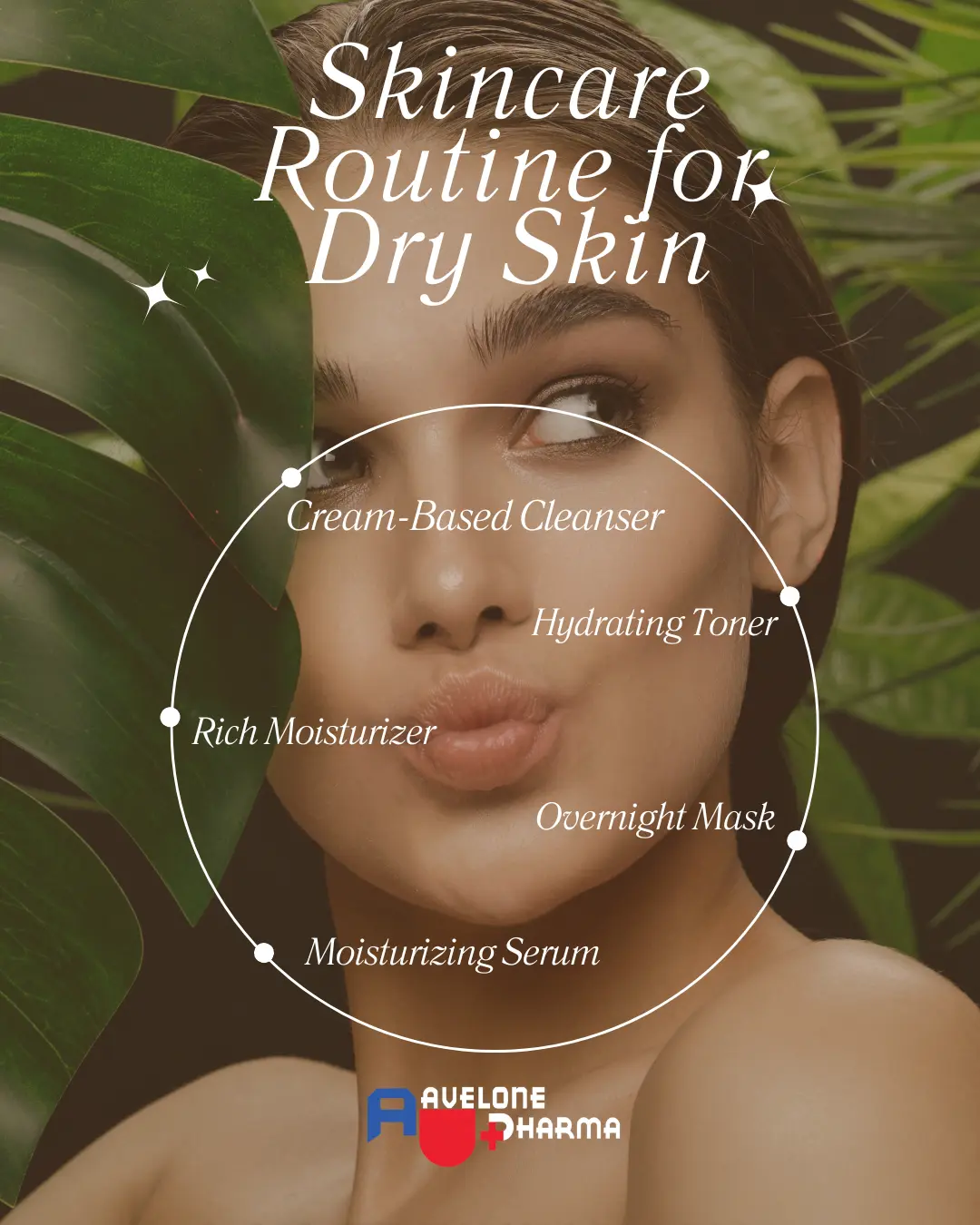 The Best Skincare Routine | sensitive skin + Dry + Oily