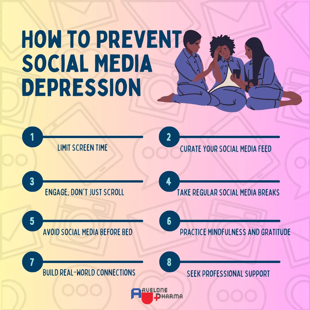 The Impact of Social Media on Mental Health + tips to improve