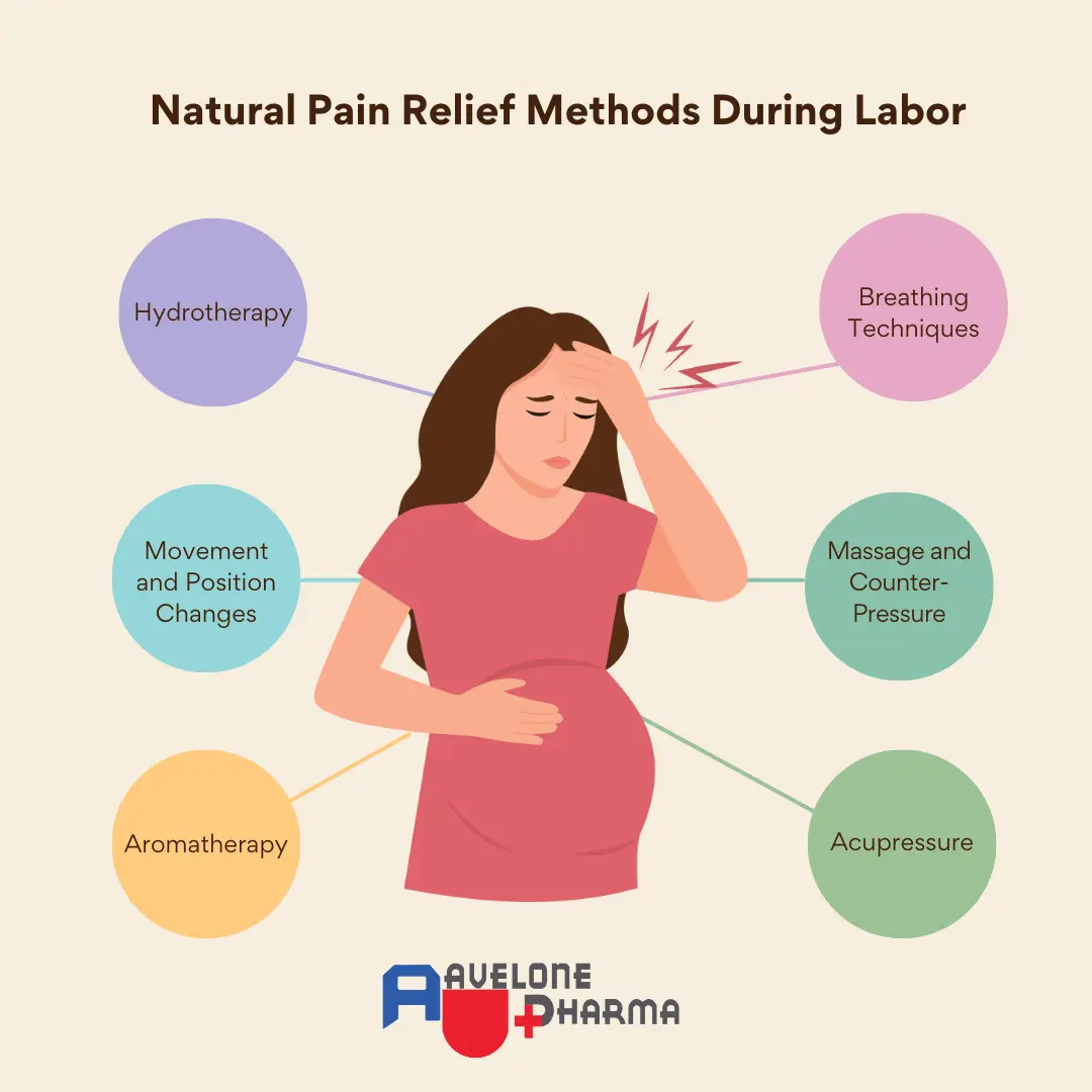 Discover the Best Natural Pain Relief Methods for Quick Relie