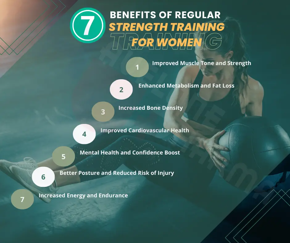 Essential Strength Training for Women | Benefits and Practices