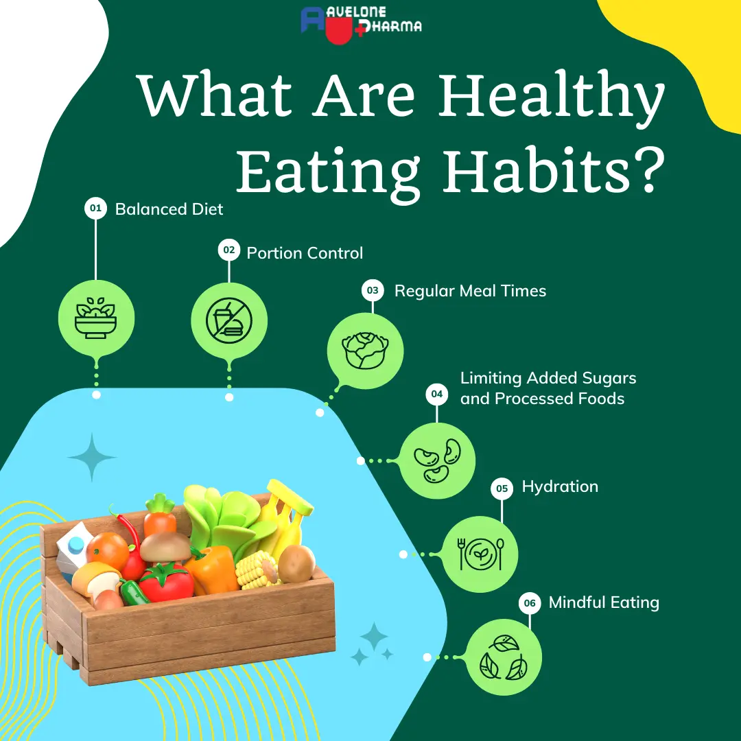 Healthy Eating Habits for a Balanced Life: Start Today!